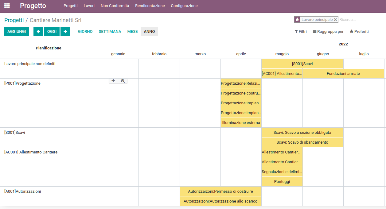 Odoo Build | isa.it Odoo Build | isa.it